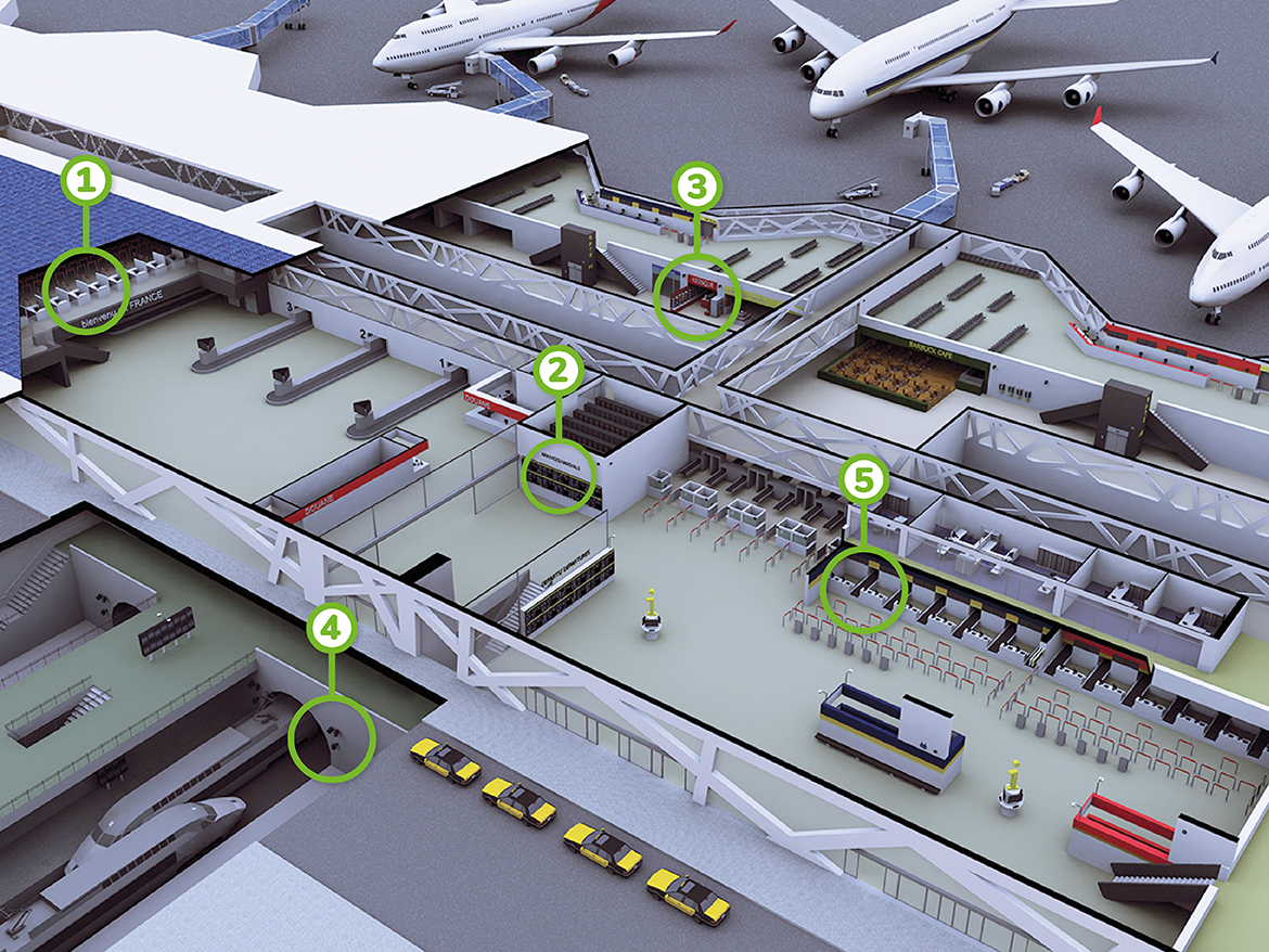 Airport & tunnel - Multimedia Connect (MMC)